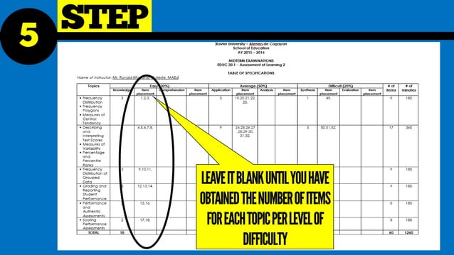 Constructing Test Questions and the Table of Specifications (TOS) | PDF