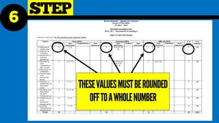 Constructing Test Questions and the Table of Specifications (TOS) | PDF