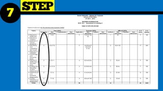 Constructing Test Questions and the Table of Specifications (TOS) | PDF