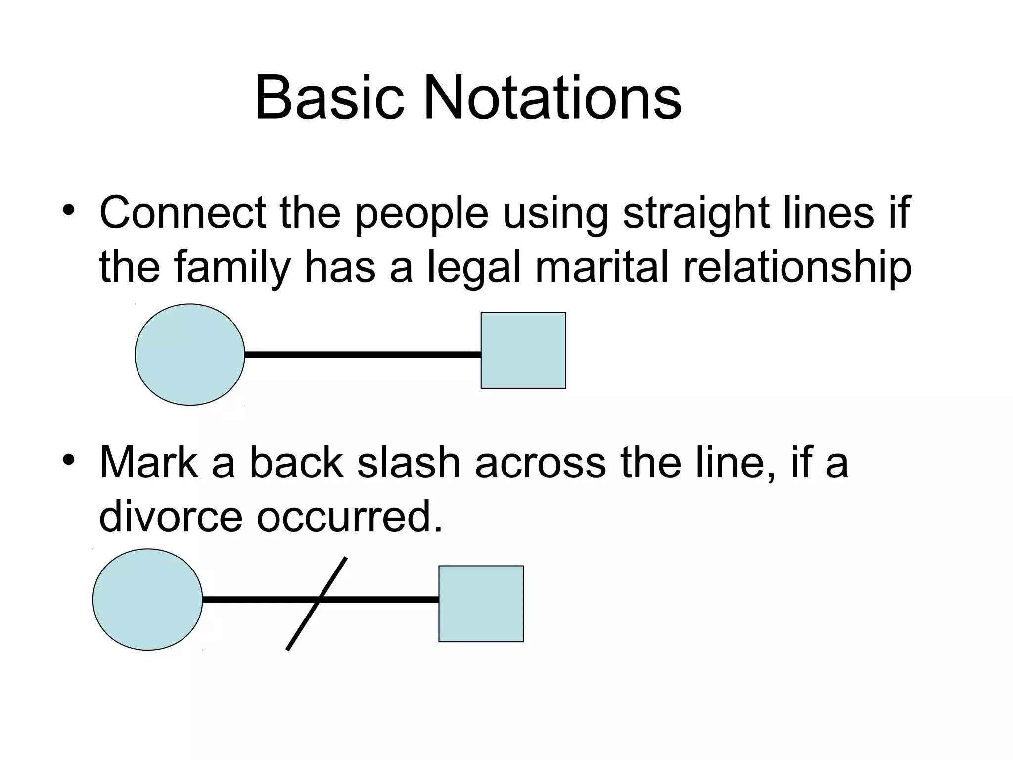Constructing the genogram | PPT