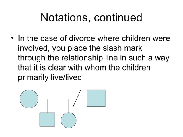 Constructing the genogram | PPT