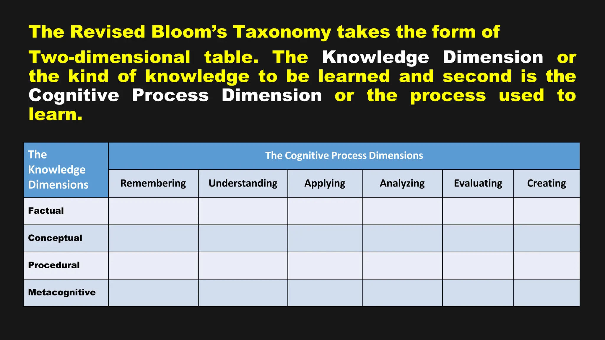 Constructing TOS.pptx