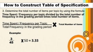 Constructing TOS.pptx