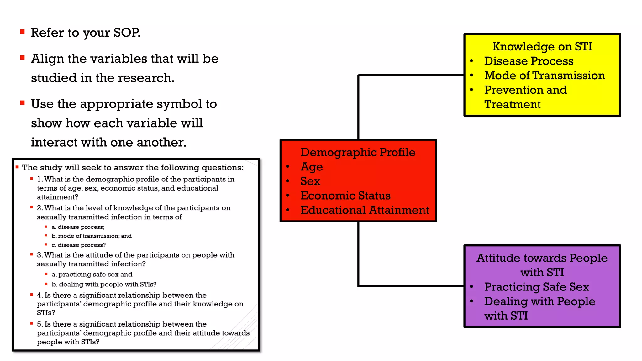 Constructing your Conceptual Framework | PDF