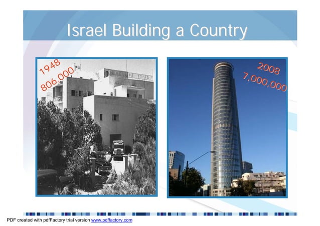 ISRAEL Construction and Building Industry | PDF | Construction Industry ...