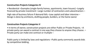 Construction PROJECT MANAGEMENT | PPTX