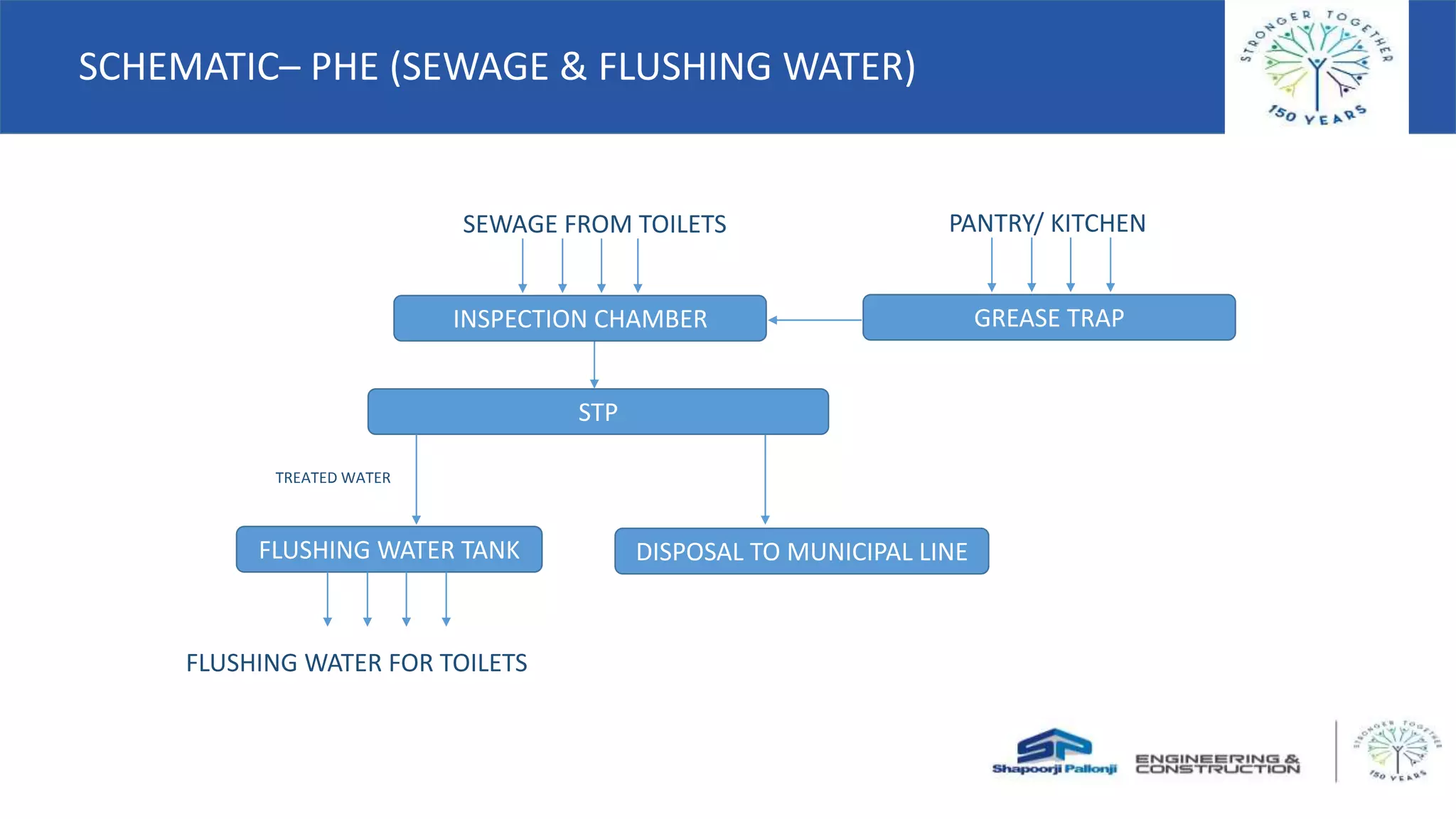 Building vertival transport.pdf