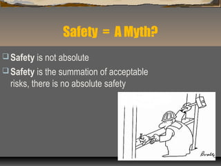 Construction Accident Risk Management | PPT