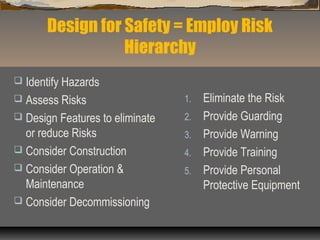 Construction Accident Risk Management | PPT