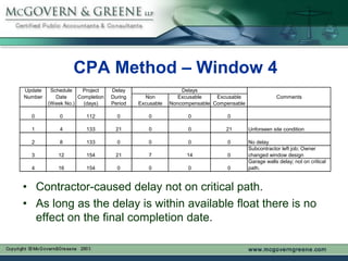 Construction delays | PDF