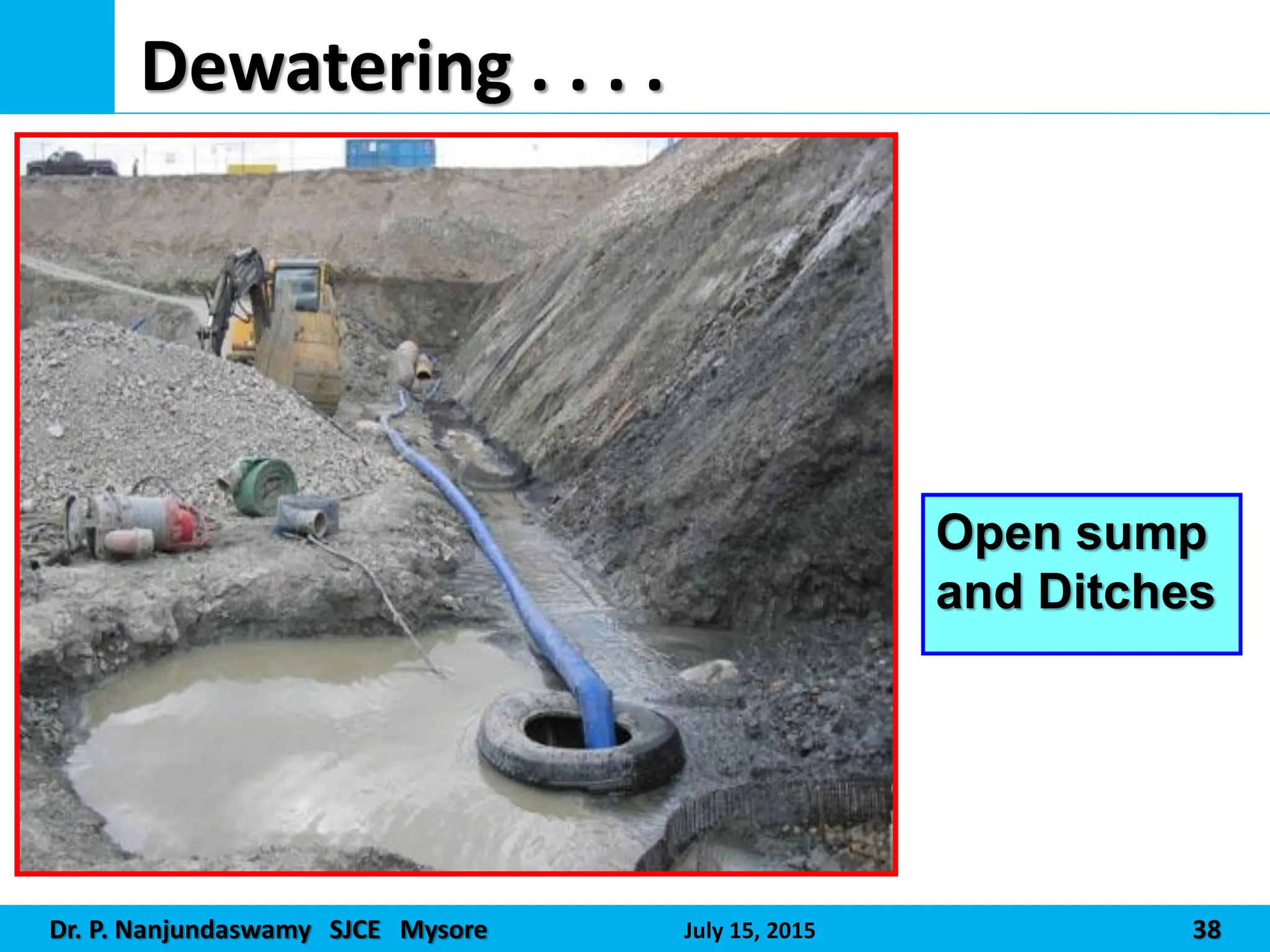 Construction-Dewatering Techniques and Methods | PPT
