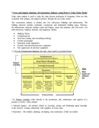 ERP in Construction industry | DOCX