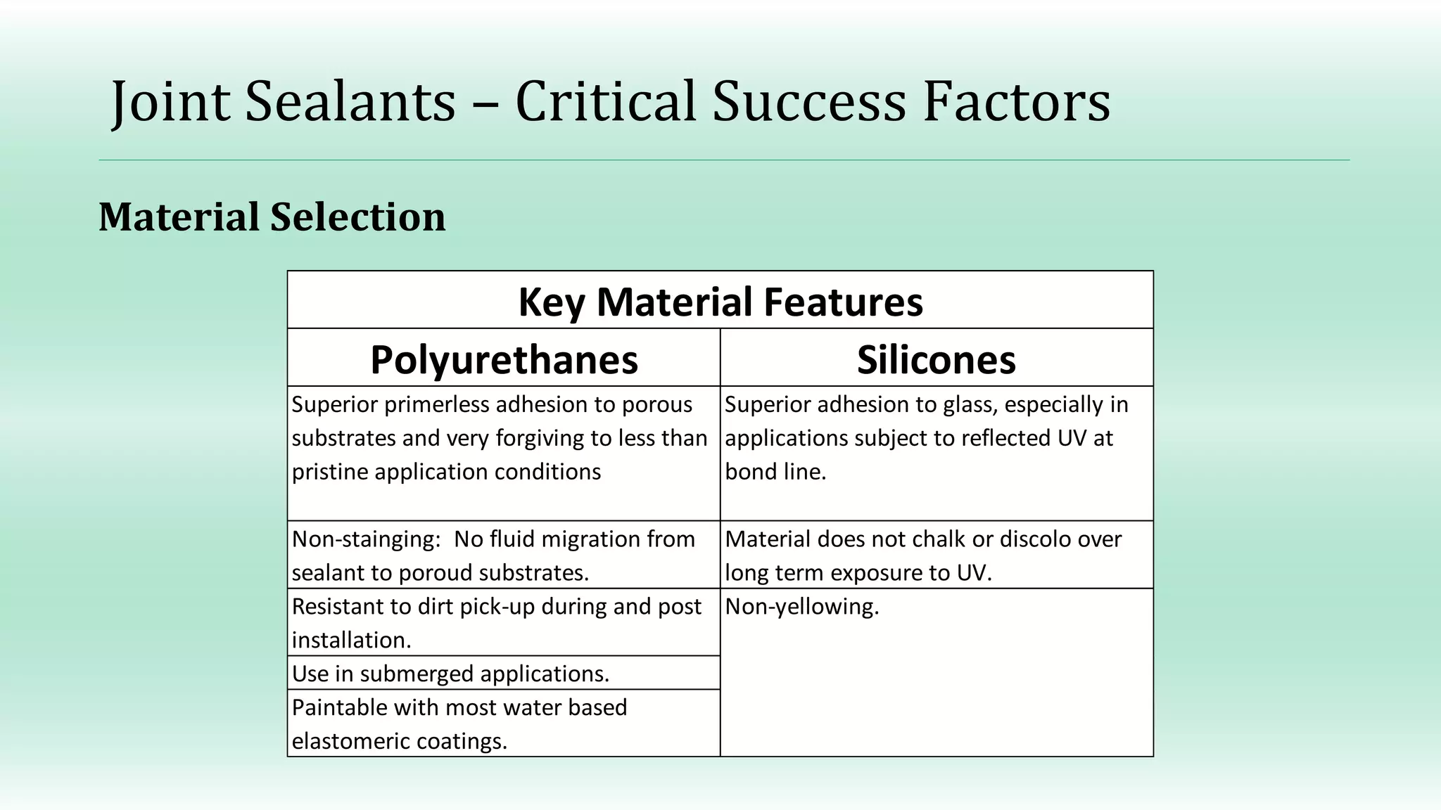 Construction Joint Sealants: A Critical Part of Building Envelope Performance | PPTX