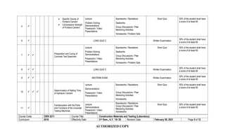 Construction-Materials-and-Testing-Lec-CE-Syllabus.docx