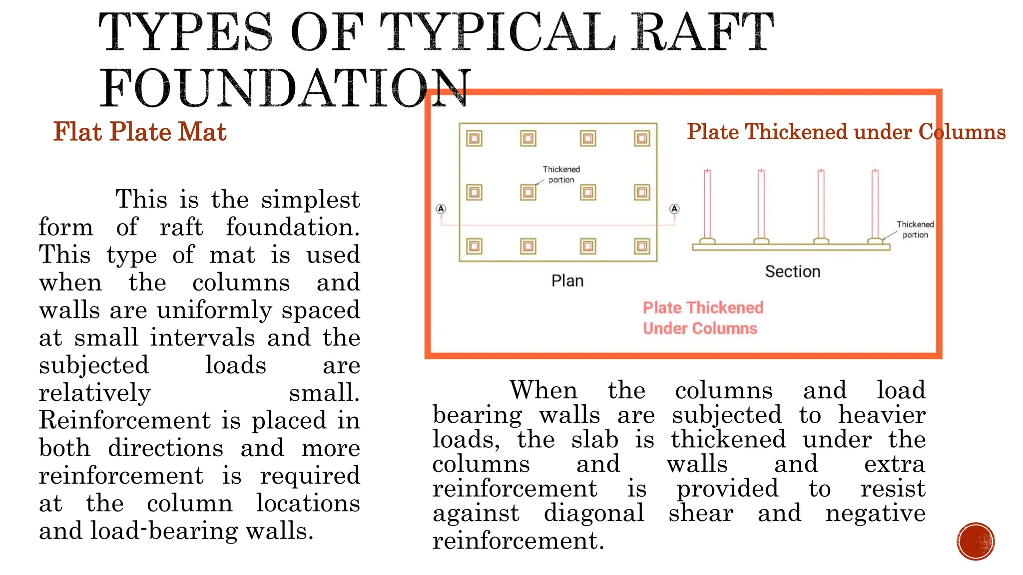 Construction-methods-and-techniques.pptx