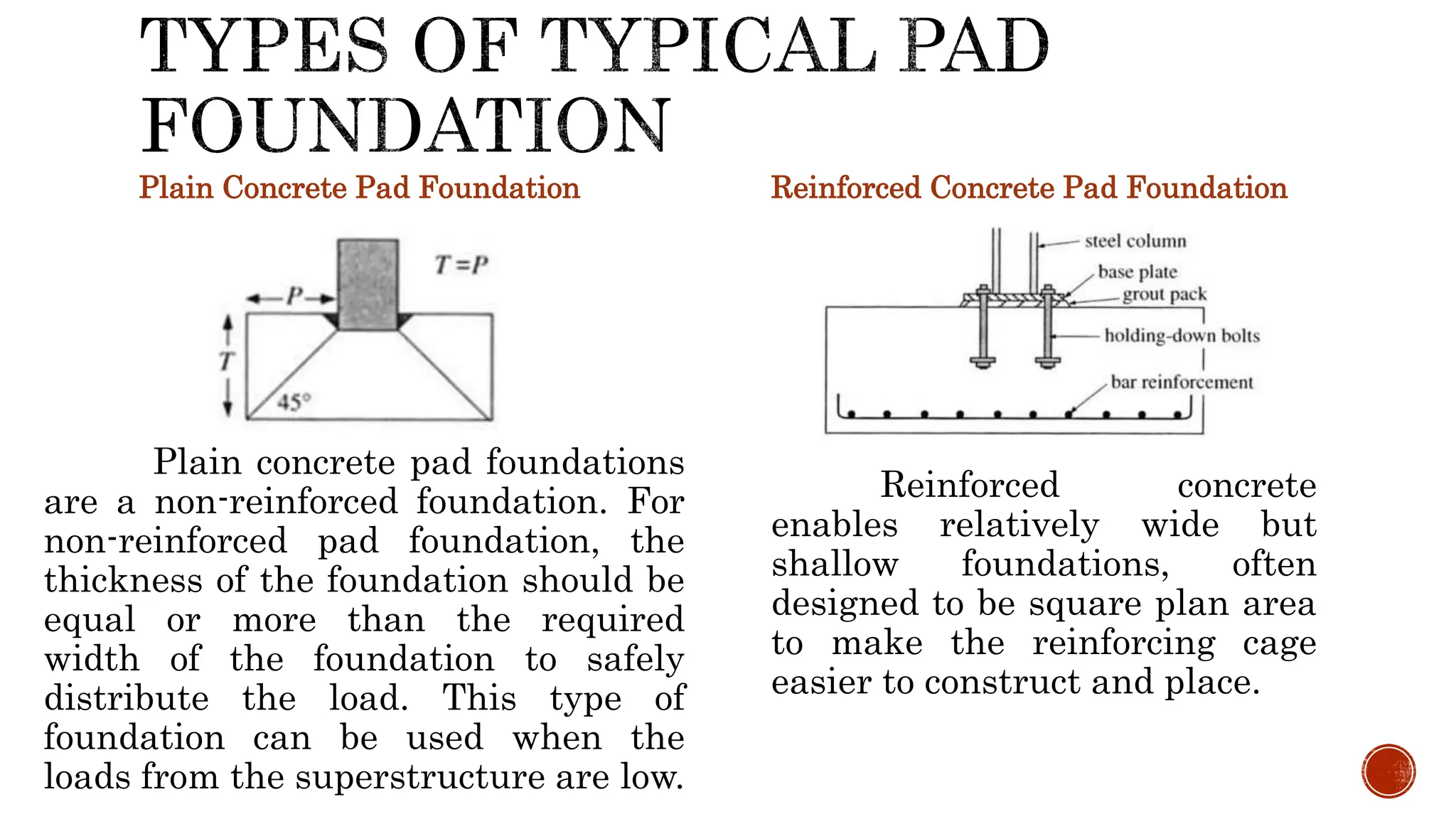 Construction-methods-and-techniques.pptx