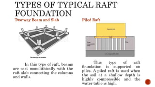 Construction-methods-and-techniques.pptx