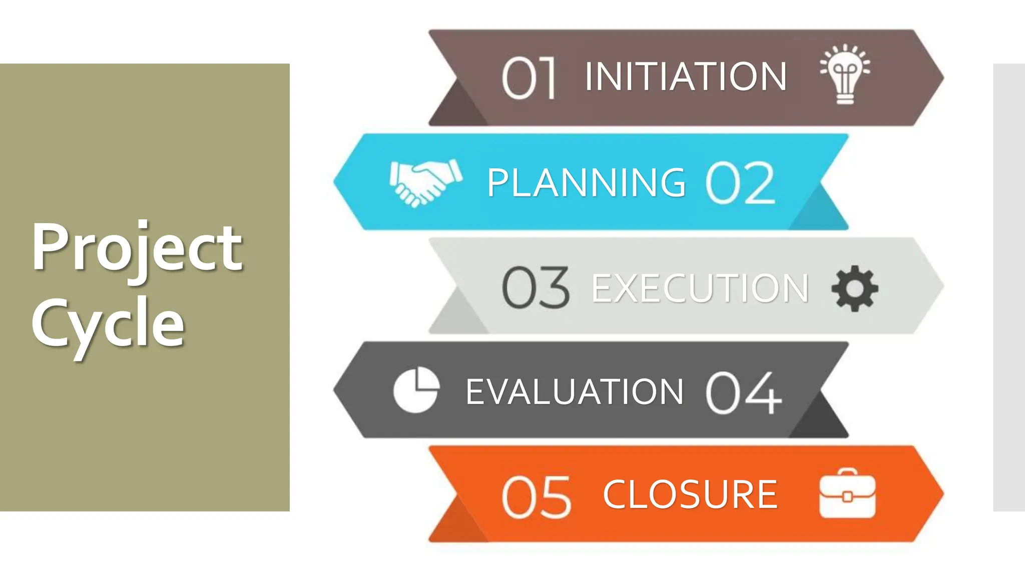 Construction-Project-cycle-and-organization.pptx