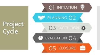 Construction-Project-cycle-and-organization.pptx