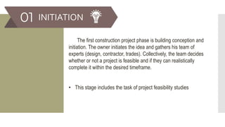 Construction-Project-cycle-and-organization.pptx