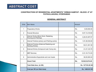 construction-project-management-ppt-india-ppt.pptx