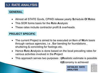 construction-project-management-ppt-india-ppt.pptx