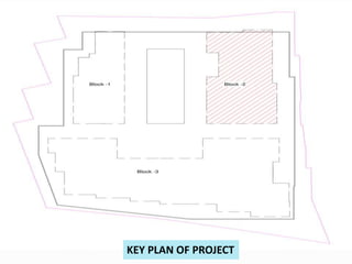 construction-project-management-ppt-india-ppt.pptx
