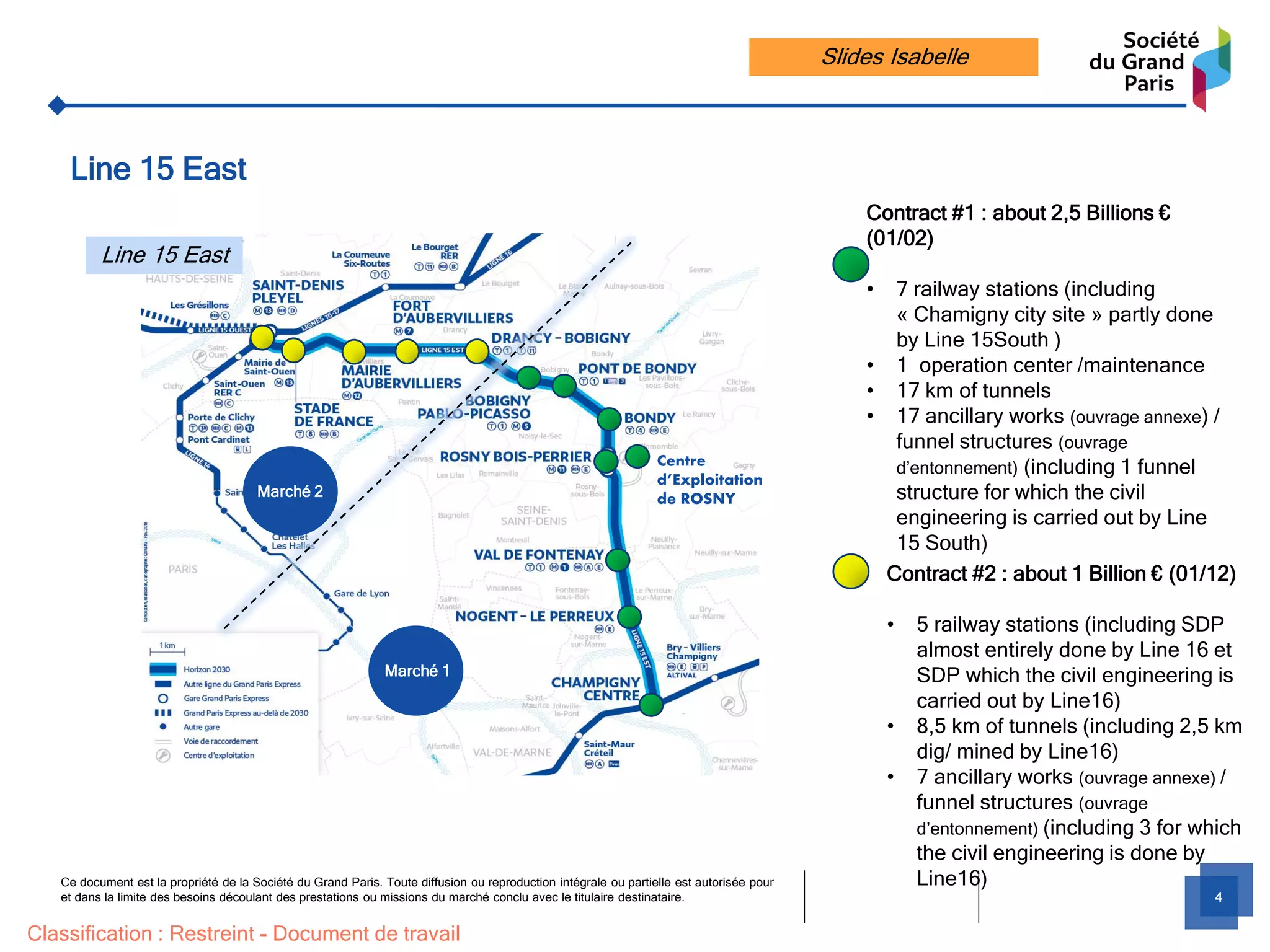 Geographical scope of the lines in Design and Build - B.Dupuis ...