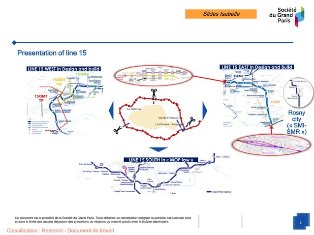 Geographical scope of the lines in Design and Build - B.Dupuis ...