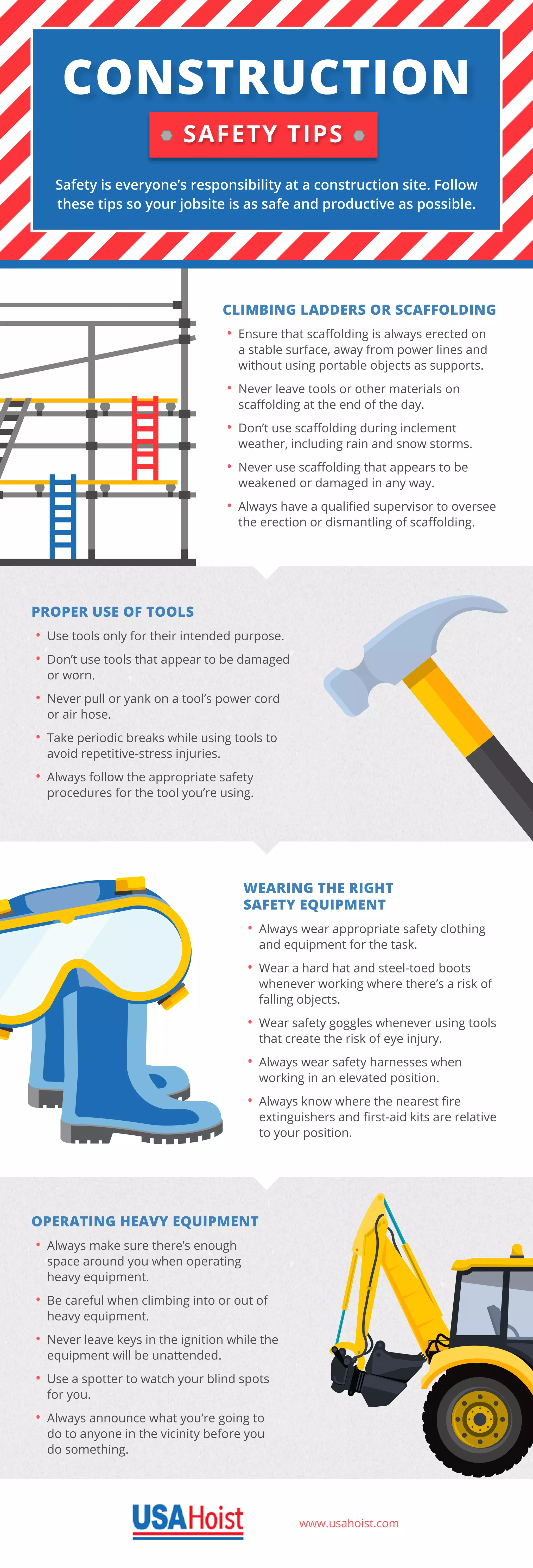 Construction Safety Tips | PDF