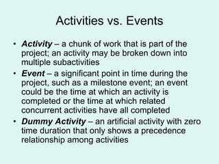 Construction scheduling | PPTX