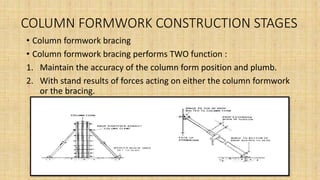 Formwork Presentation for Construction Technology | PPTX