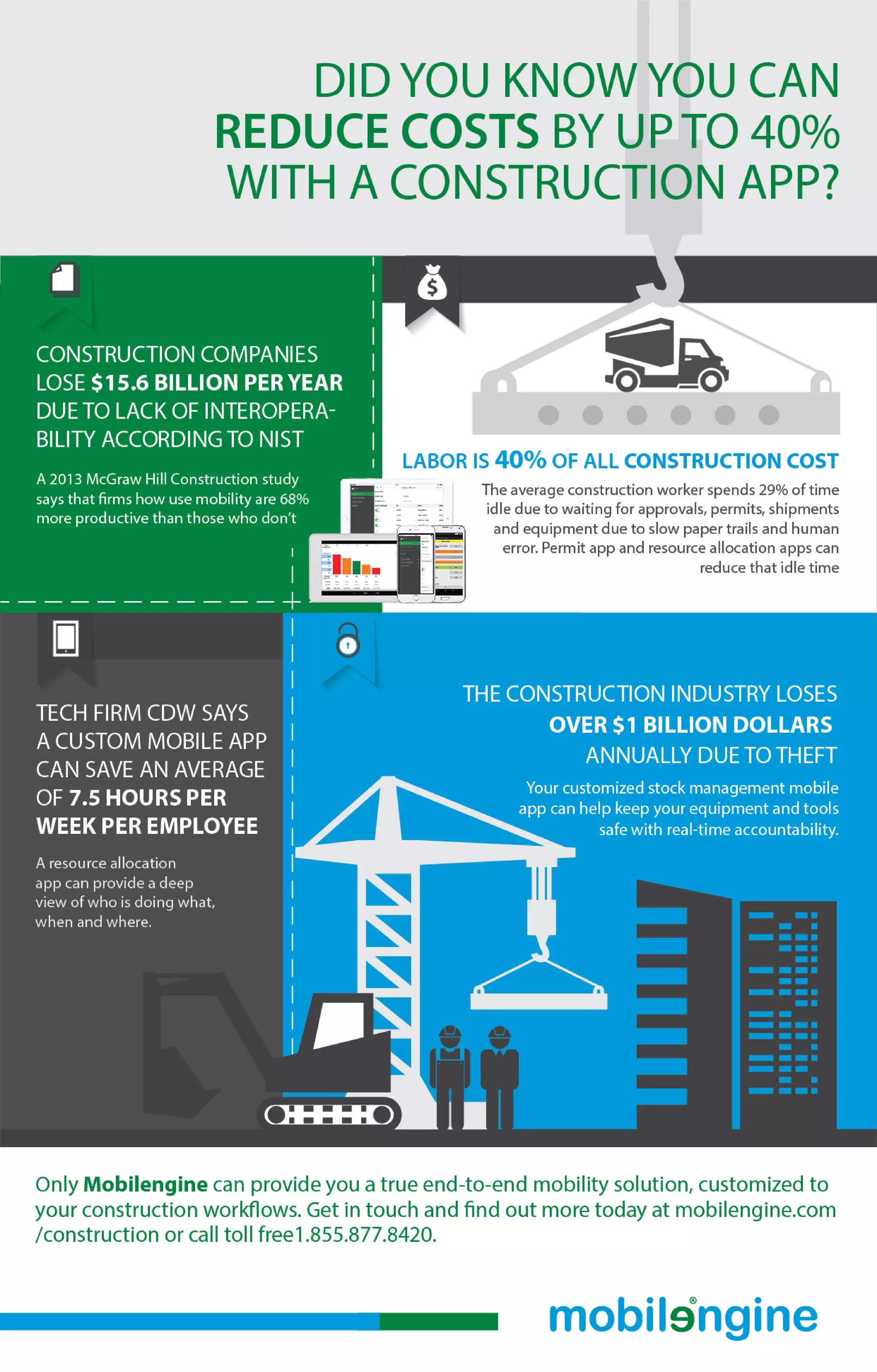 Enterprise Mobility for the Construction Industry Infographic | PDF