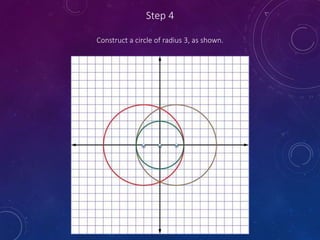 Geometric Construction: Creating a Teardrop Shape | PPTX