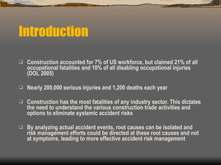Construction Accident Risk Management | PPT