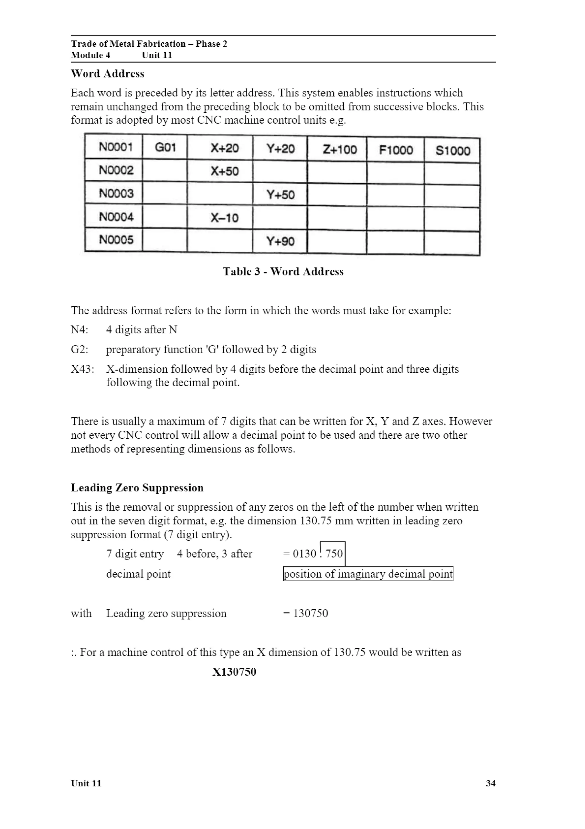 Constructional Features of CNC Machines.pdf
