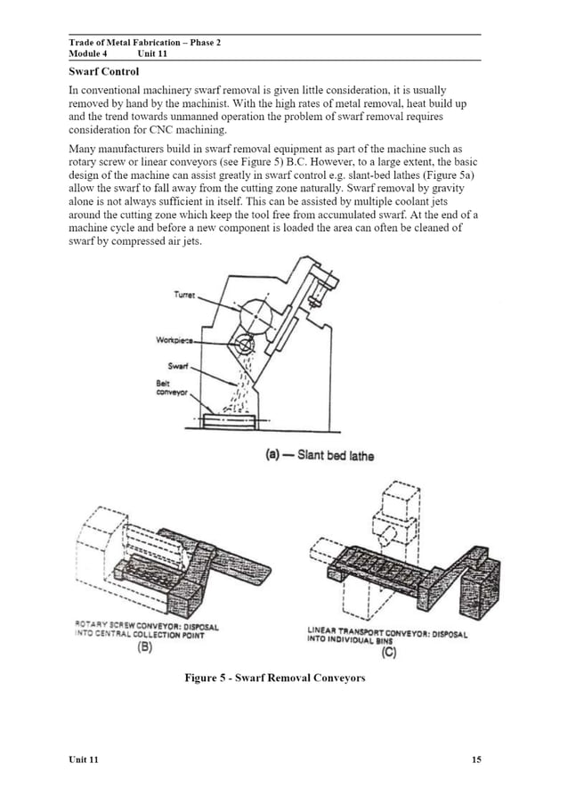 Constructional Features of CNC Machines.pdf