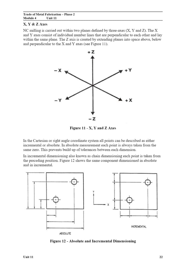 Constructional Features of CNC Machines.pdf