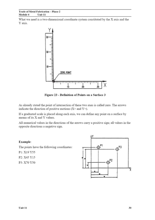 Constructional Features of CNC Machines.pdf