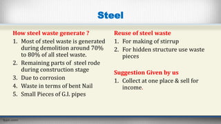 Construction and demolition waste | PPTX