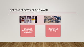 Construction and Demolition Waste Management.pptx