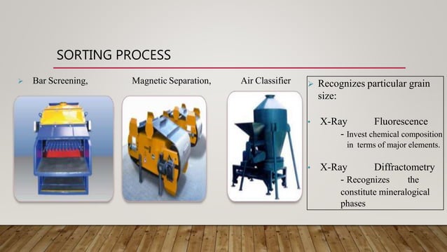 Construction and Demolition Waste Management.pptx