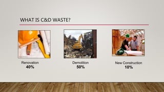 Construction and Demolition Waste Management.pptx