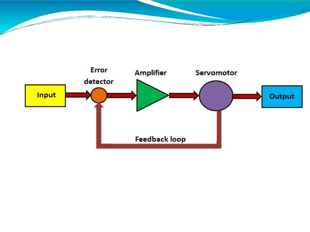 Construction and Tooling of CNC Machines.pdf