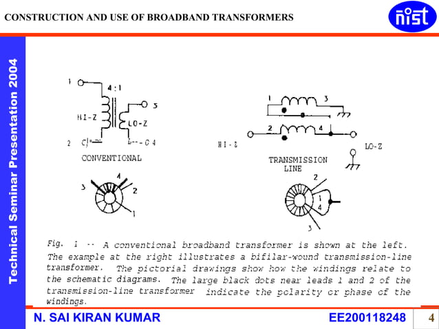 Construction and use of broadband transformers | PPT | Computer ...