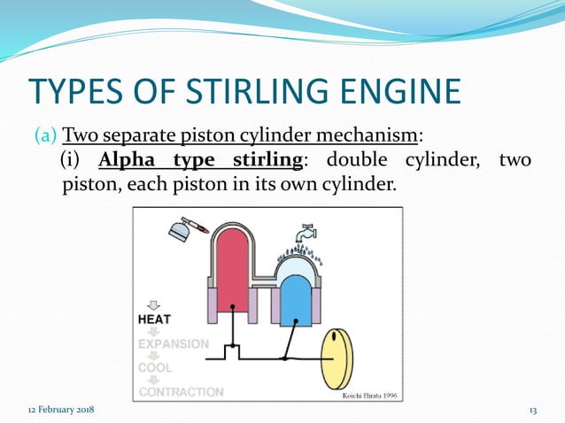 Construction and working of a Stirling engine model | PPTX | Physics ...