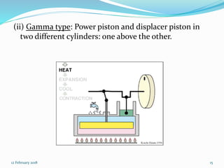 Construction and working of a Stirling engine model | PPTX