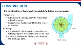Construction and Working of Centrifugal Pump.pptx