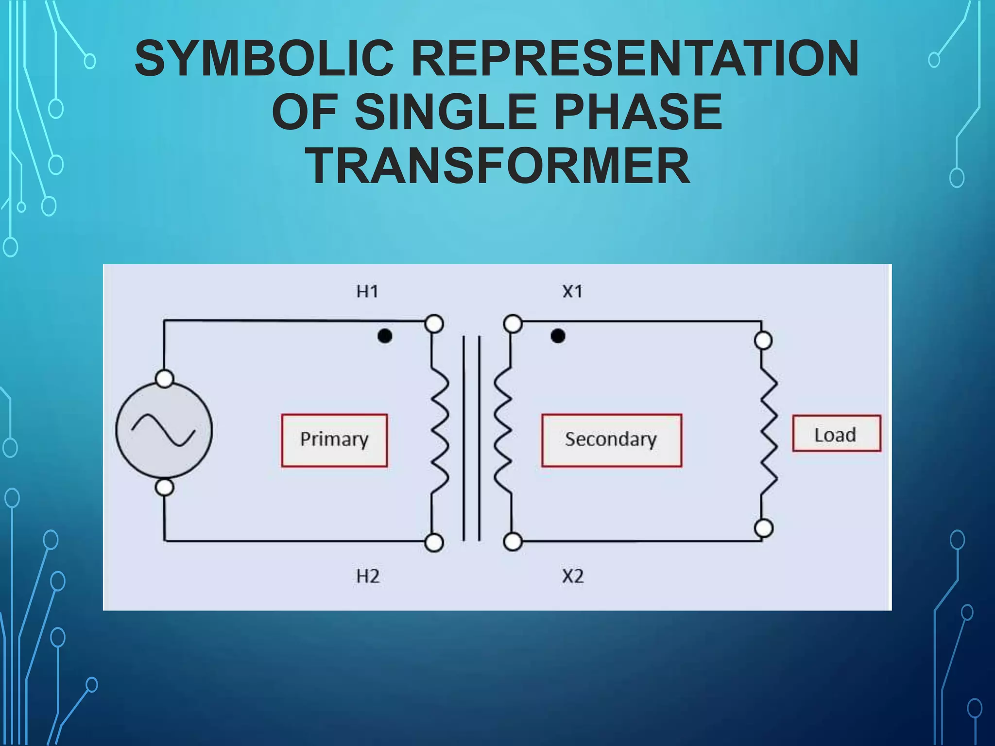 Construction and working principle of 1 phase transformer | PPTX