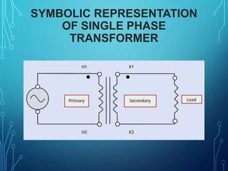 Construction and working principle of 1 phase transformer | PPTX